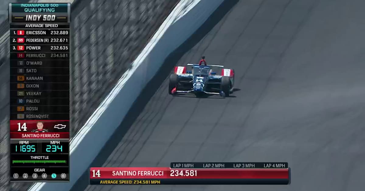 Check out some of Sunday's top videos from Indy 500 qualifying, NASCAR ...