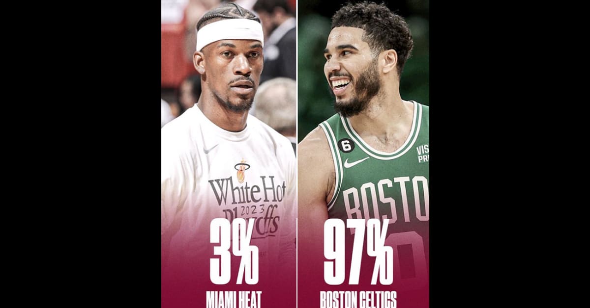 NBA fans rip ESPN Analytics for repeatedly giving Heat little chance to beat Celtics - Sports ...
