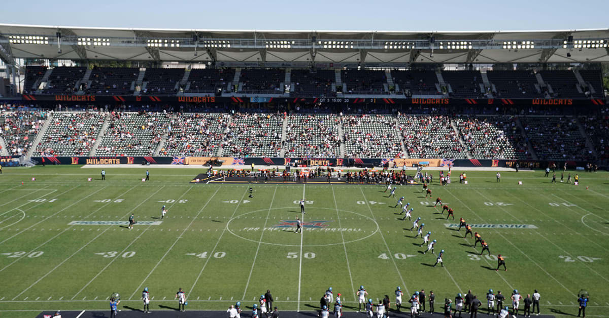 NFL Considering Significant Change to Kickoffs, Inspired by XFL, per ...