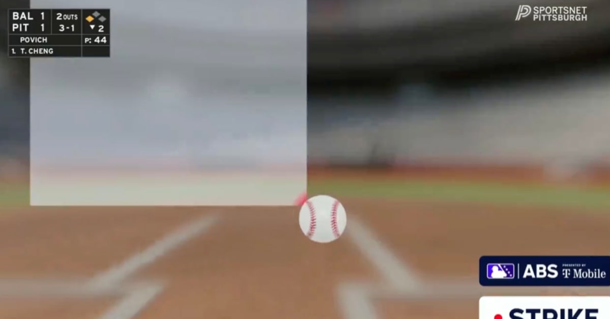 Fans Had Mixed Feelings After Seeing MLB’s Ball-Strike Challenge in Action - Sports Illustrated