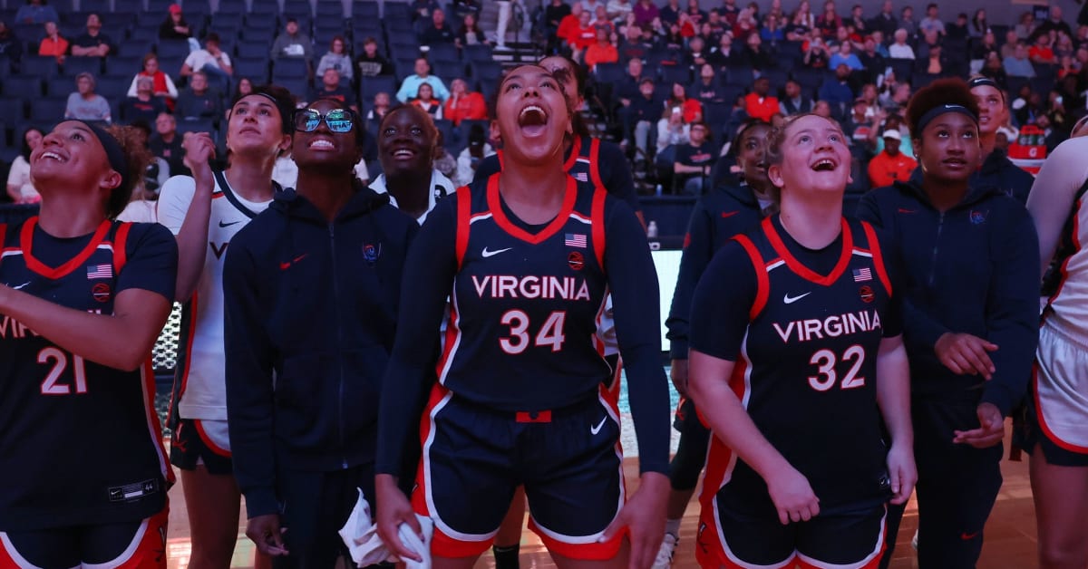 Ten Things to Know About the 2023-2024 Virginia Women's Basketball Team ...