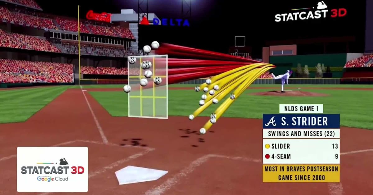 How MLB Pitch Tracking Works: Behind Baseball’s Complex System - Sports ...