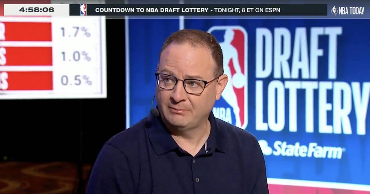 NBA Draft Lottery: ESPN’s Adrian Wojnarowski Had Highest of Praises for ...