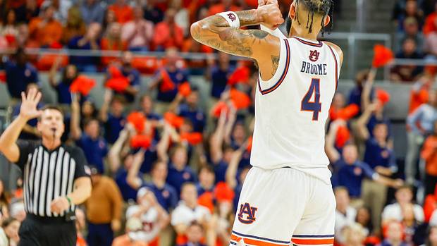What John Petty Jr. Said After Playing in his Final Alabama Basketball ...