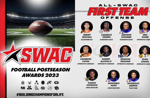 BREAKING: All-SWAC Football Teams Announced | 2023 - HBCU Legends