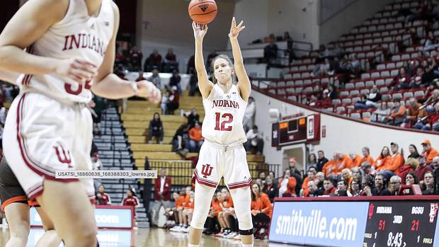 Indiana Women's Basketball: Six Hoosiers Reach Double Scoring Figures ...