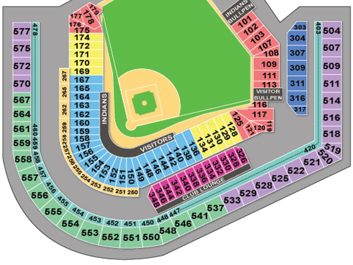 Indians Seating | Cabinets Matttroy