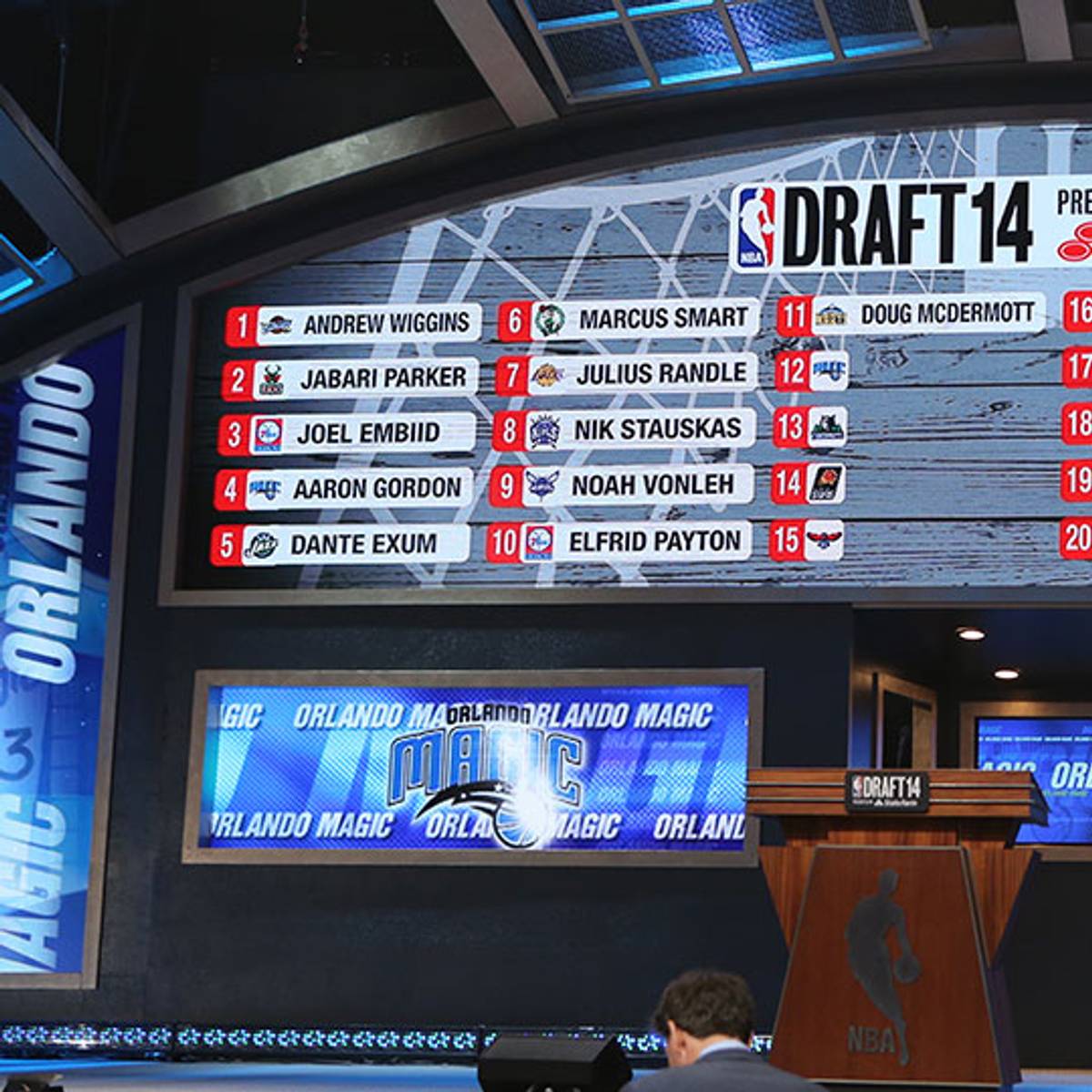 2015 Nba Draft