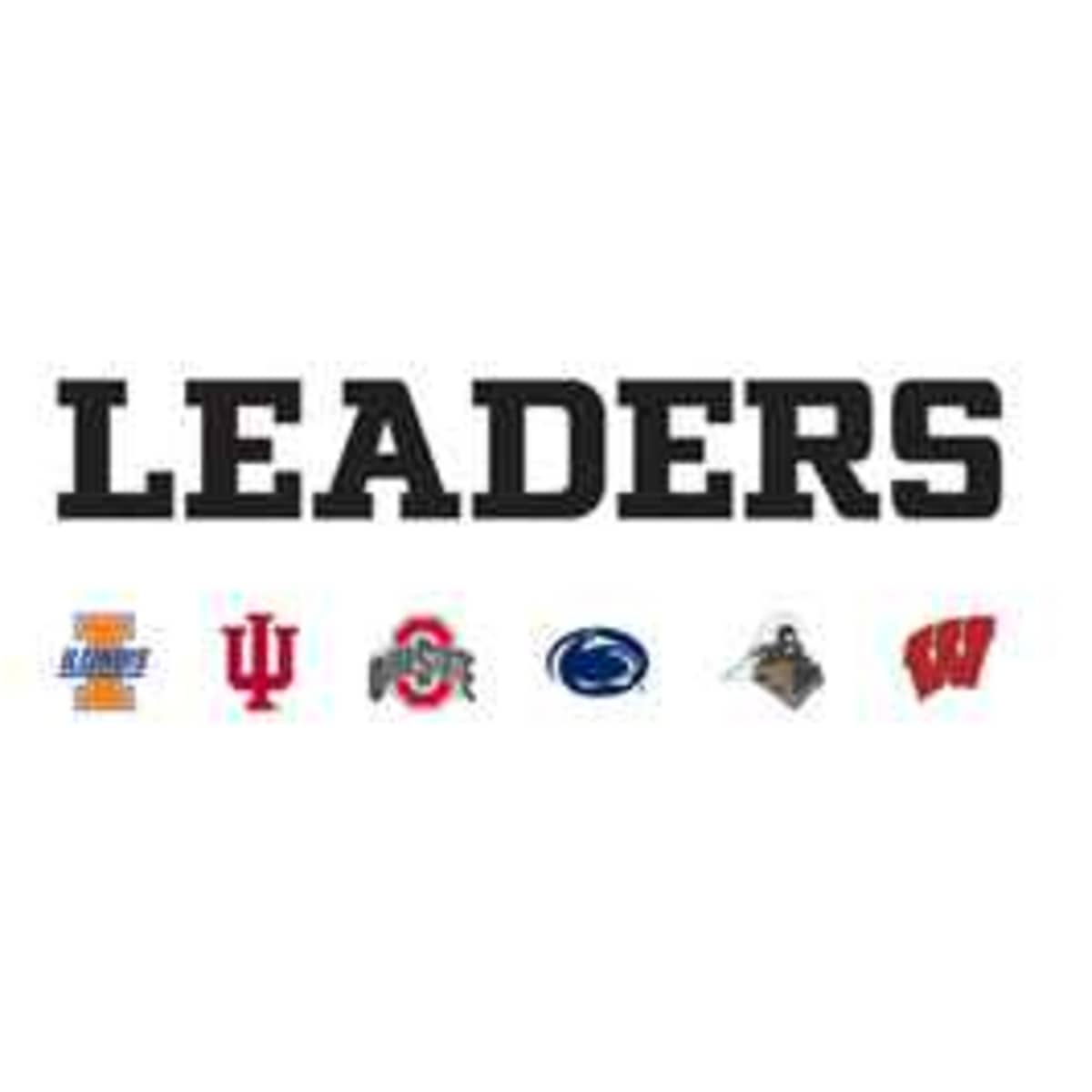 Big Ten Logo
