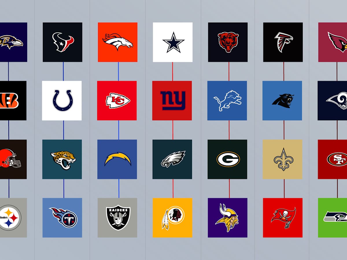 nfl team draft needs