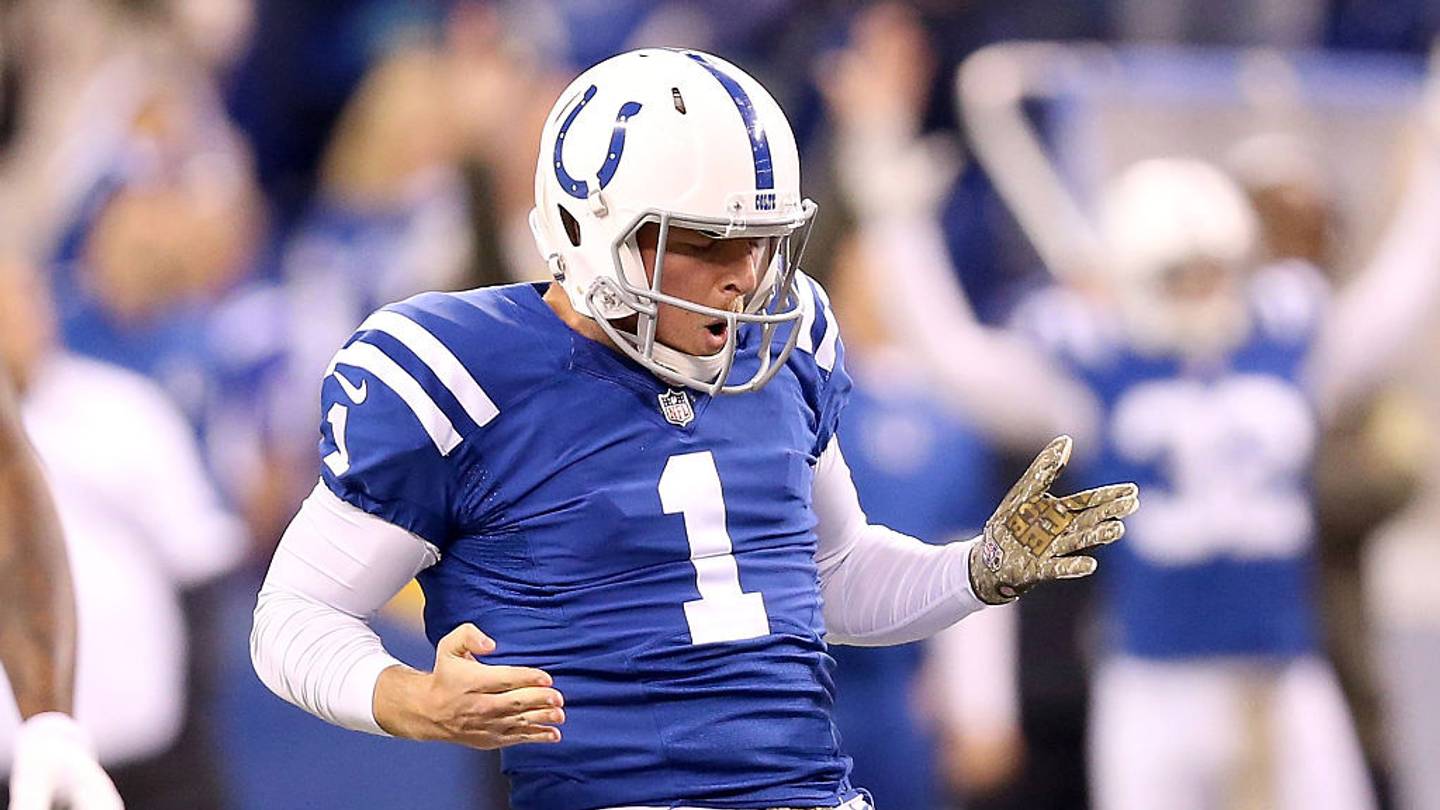 ‘I Am So Lucky’: Pat McAfee’s Path to the NFL Was as Unlikely as What ...