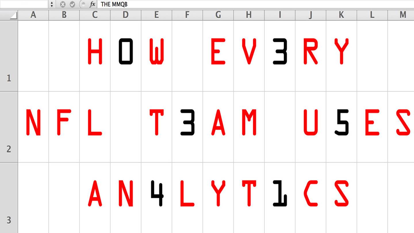How All 32 NFL Teams Handle Analytics