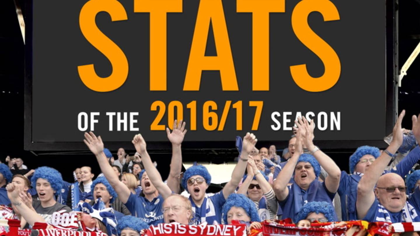Nerd Alert! The Most Amazing Stats From the 2016/17 Season...