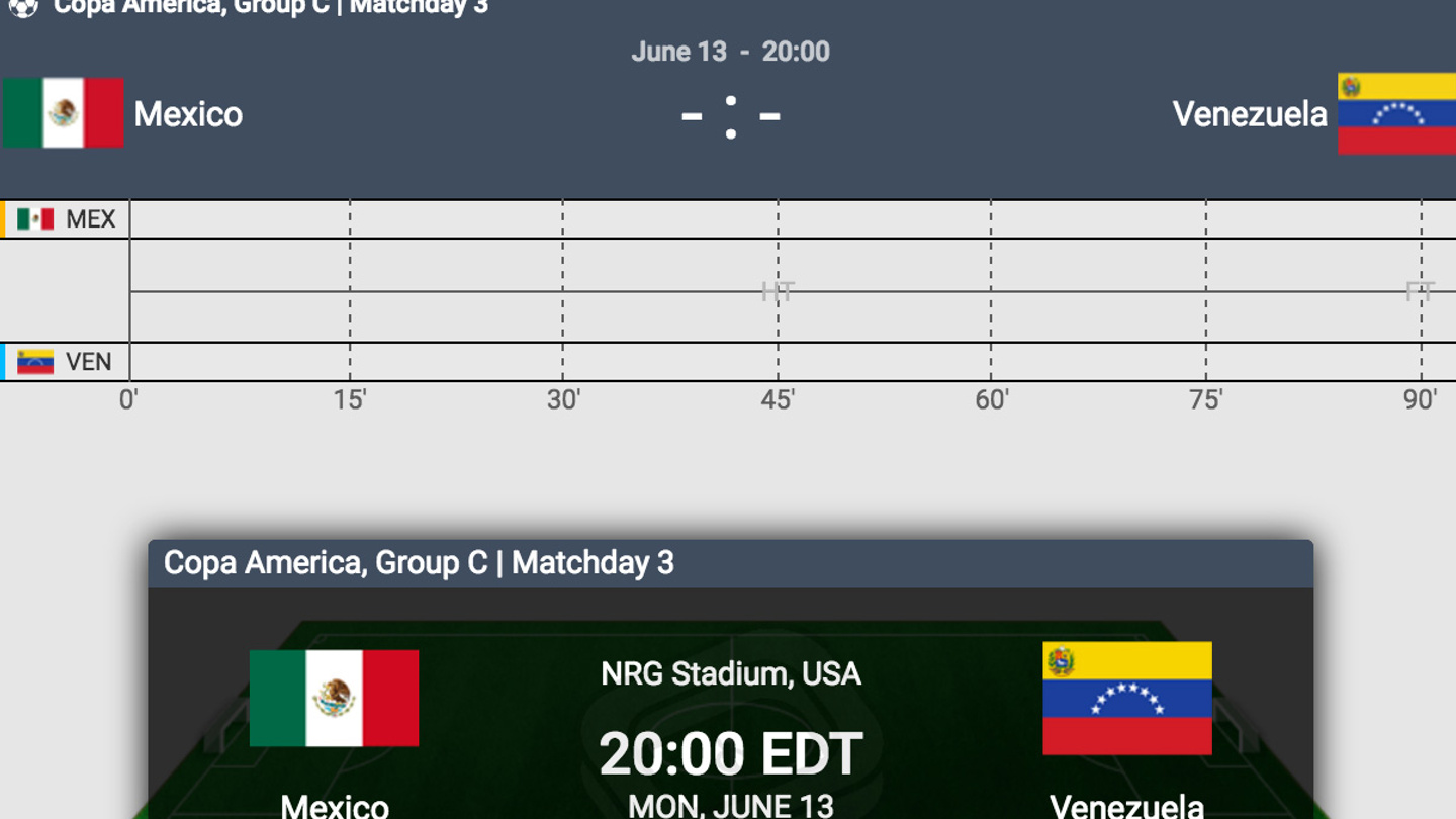 LIVE: Mexico vs. Venezuela, Copa America
