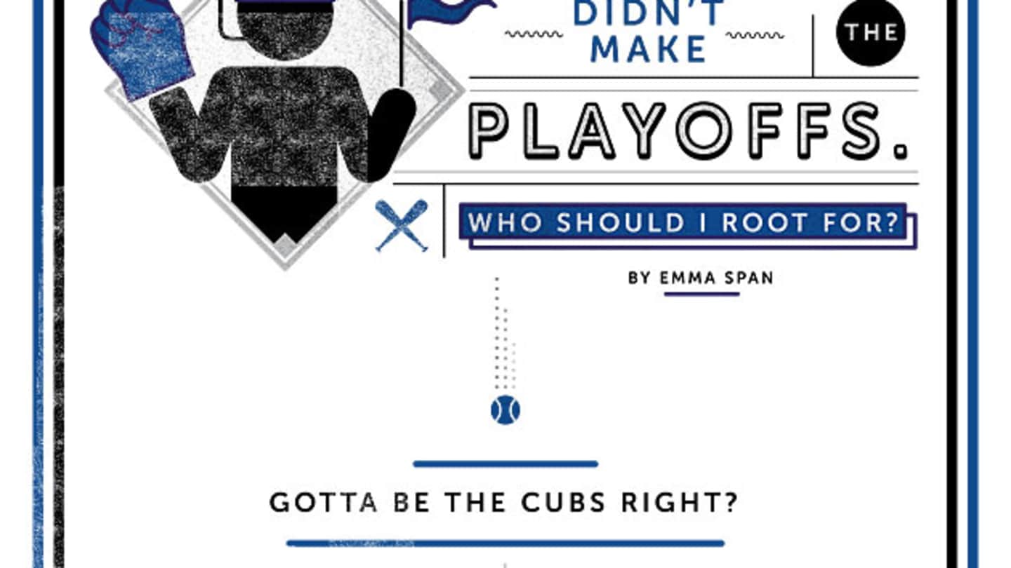 nhl team flowchart