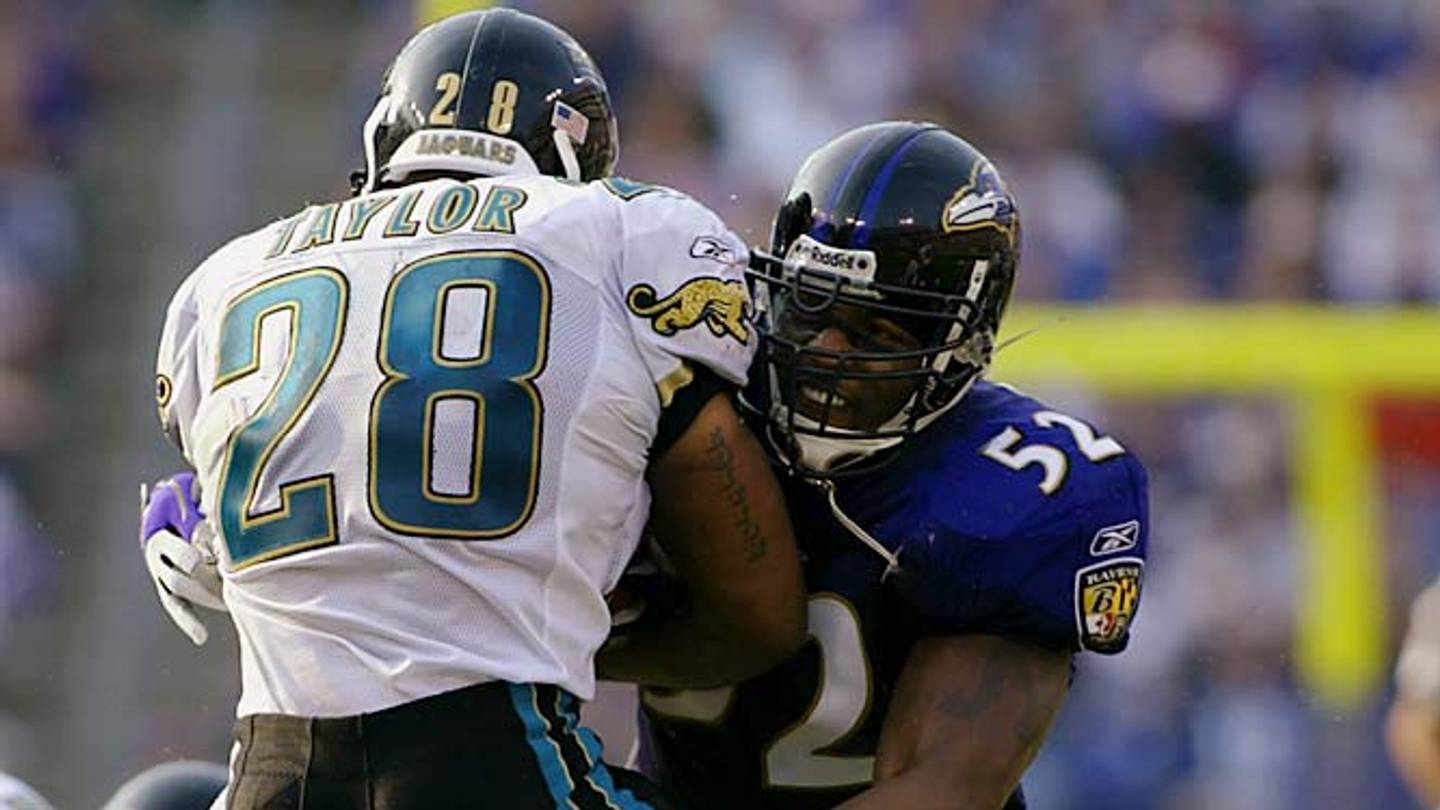 Top 10 Hitters in the NFL