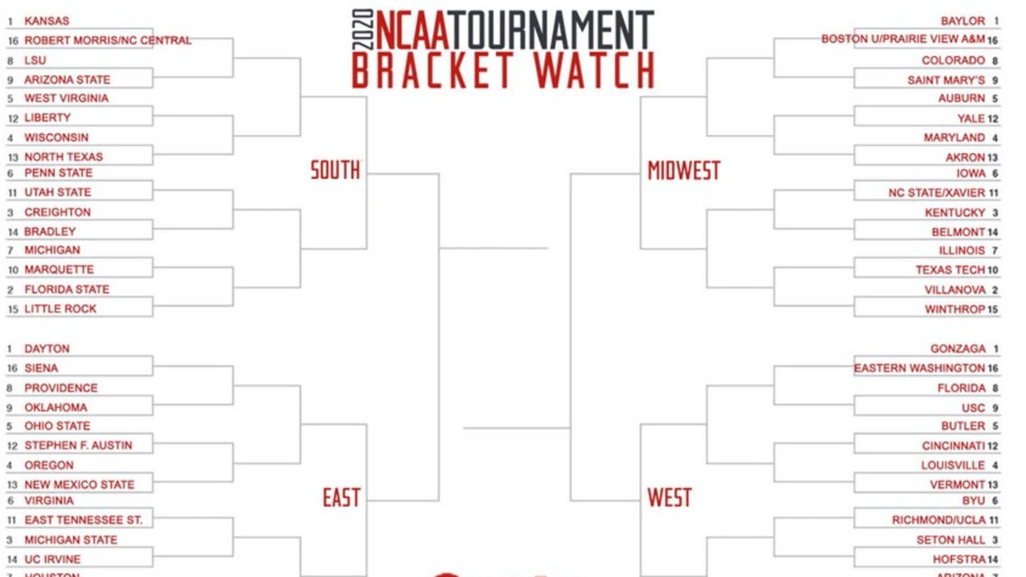 march madness bracket example