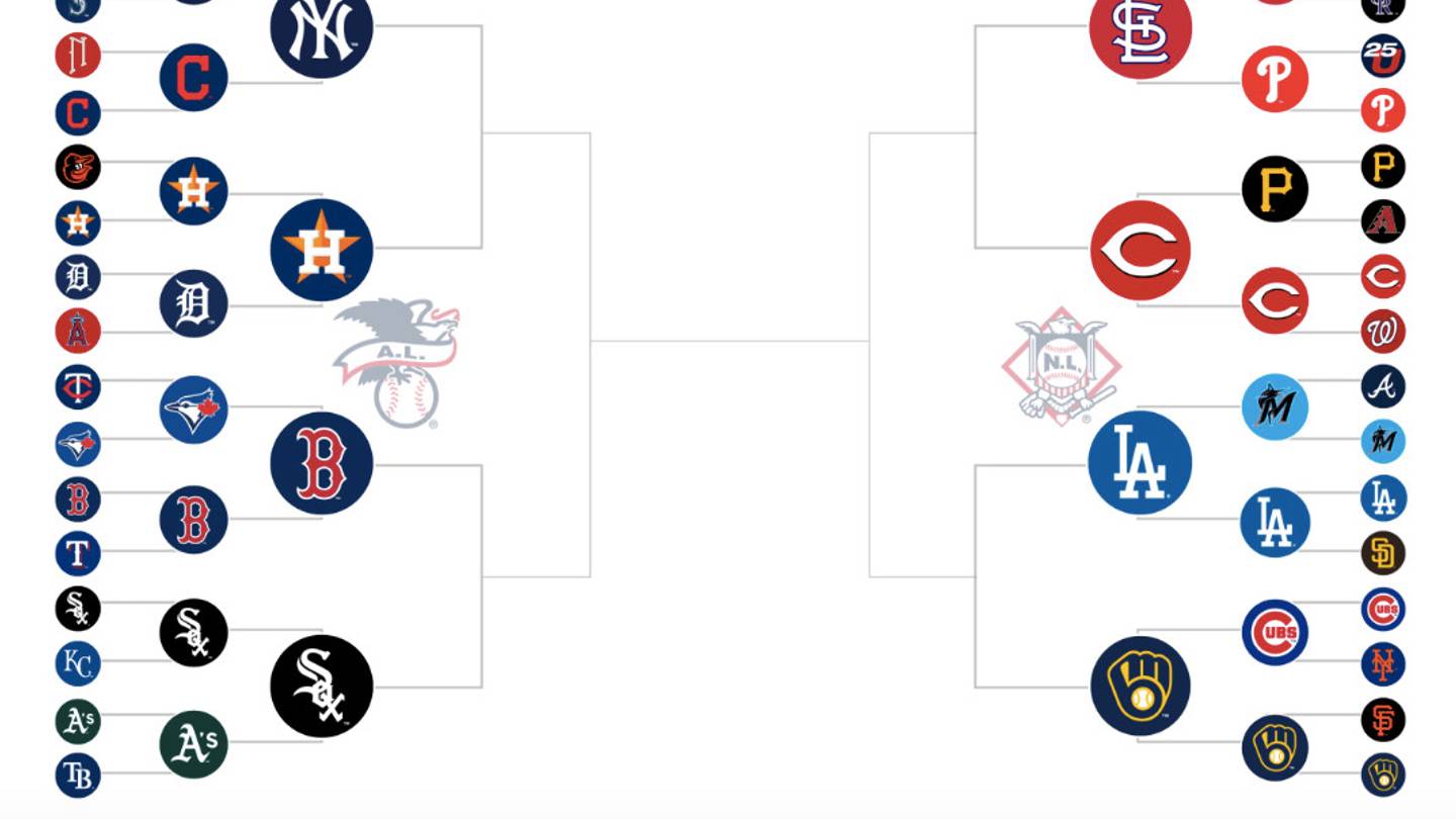 Sox move past Royals, A's in opening rounds of MLB Dream Bracket