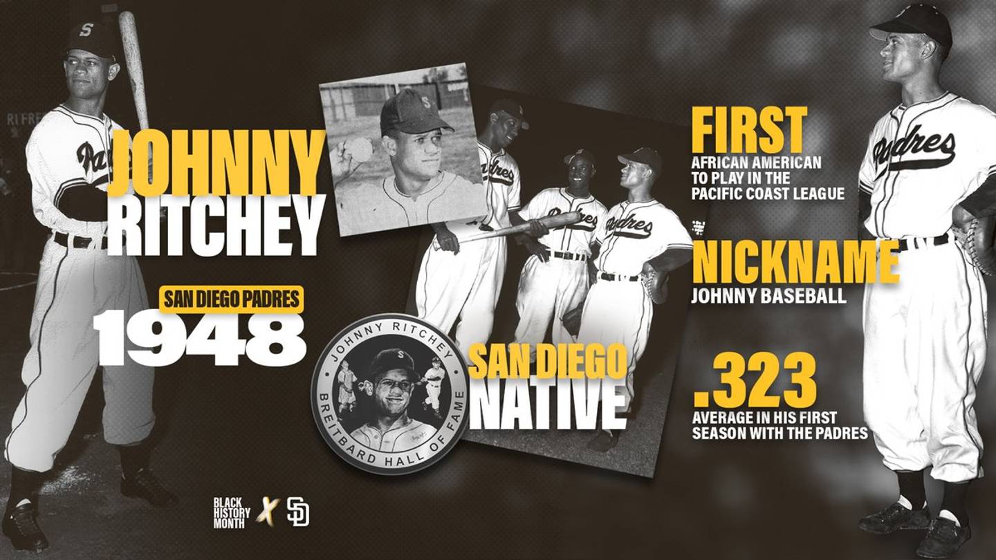 Padres News: San Diego Legend Honored with Mural