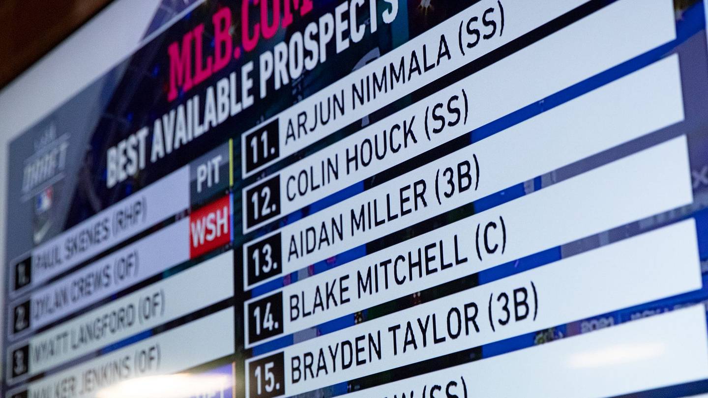 Guardians Take Unconventional Route During 2023 MLB Draft