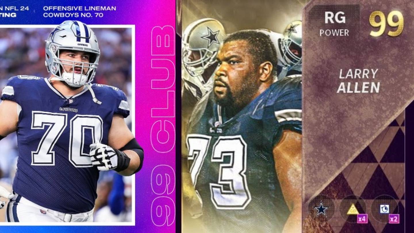 Cowboys Zack Martin: 99 Rating from Madden; NFL's Best Lineman?