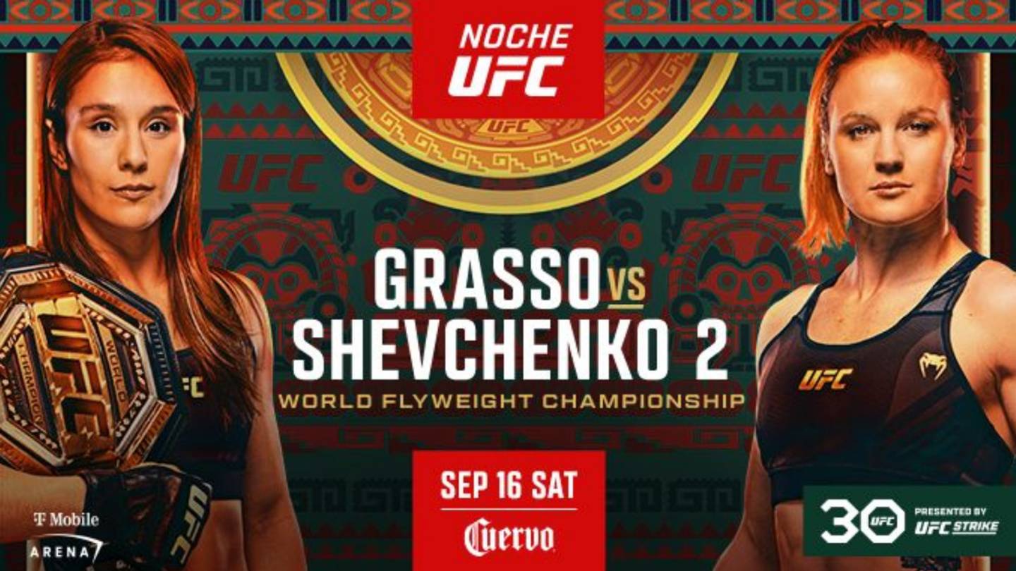 Huge Welterweight Matchup Targeted as Co-Main Event for Noche UFC in ...