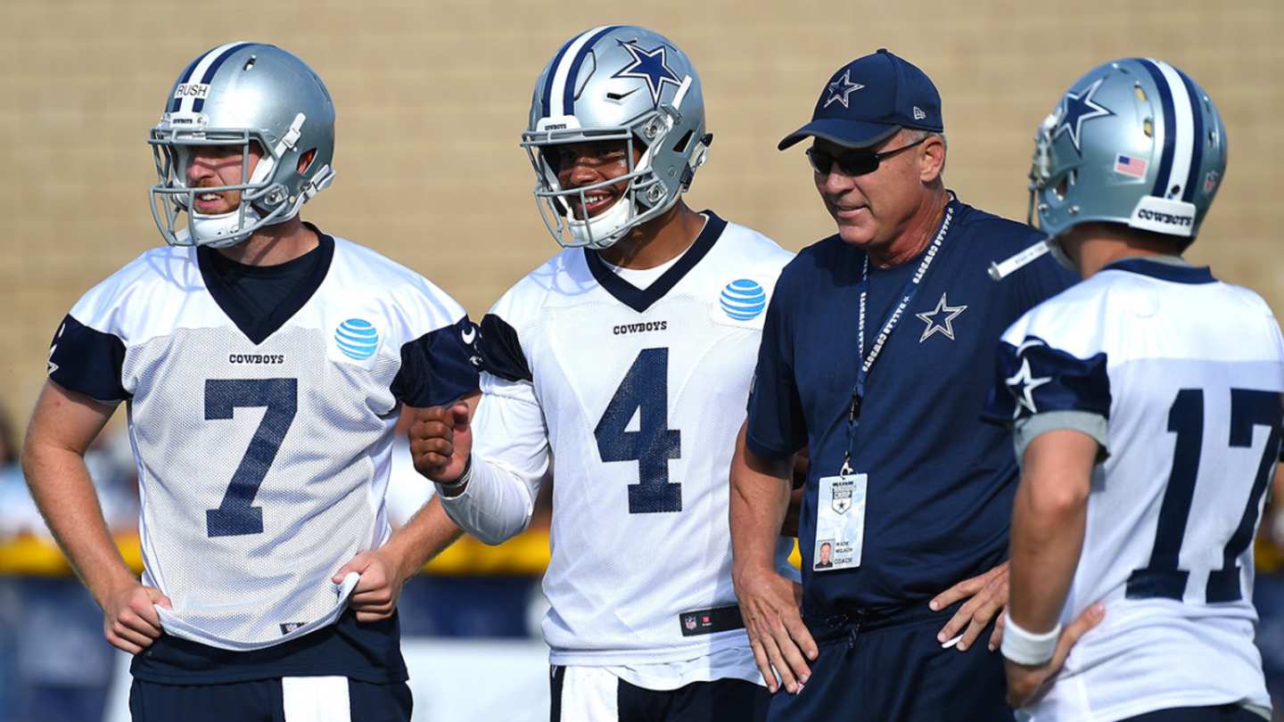 Ex-NFL QB, assistant coach Wade Wilson dies on 60th birthday - Sports ...