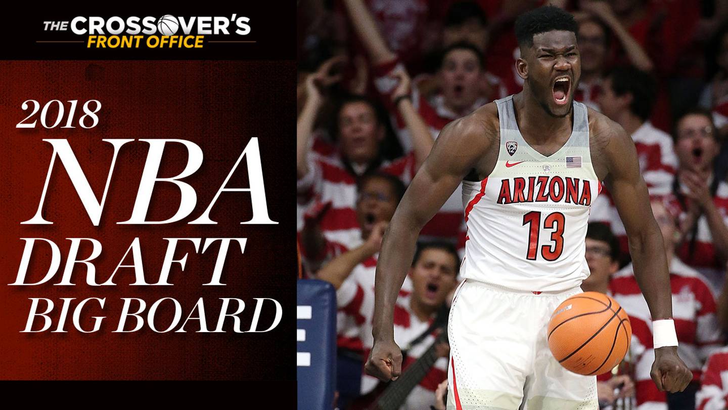 NBA Draft 2018: Deandre Ayton, Luka Doncic Lead Top 100 Rankings ...