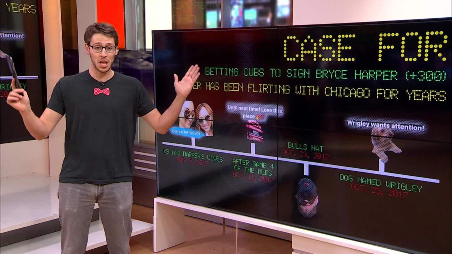 Case For/Case Against Bryce Harper Going to the Cubs - Sports Illustrated