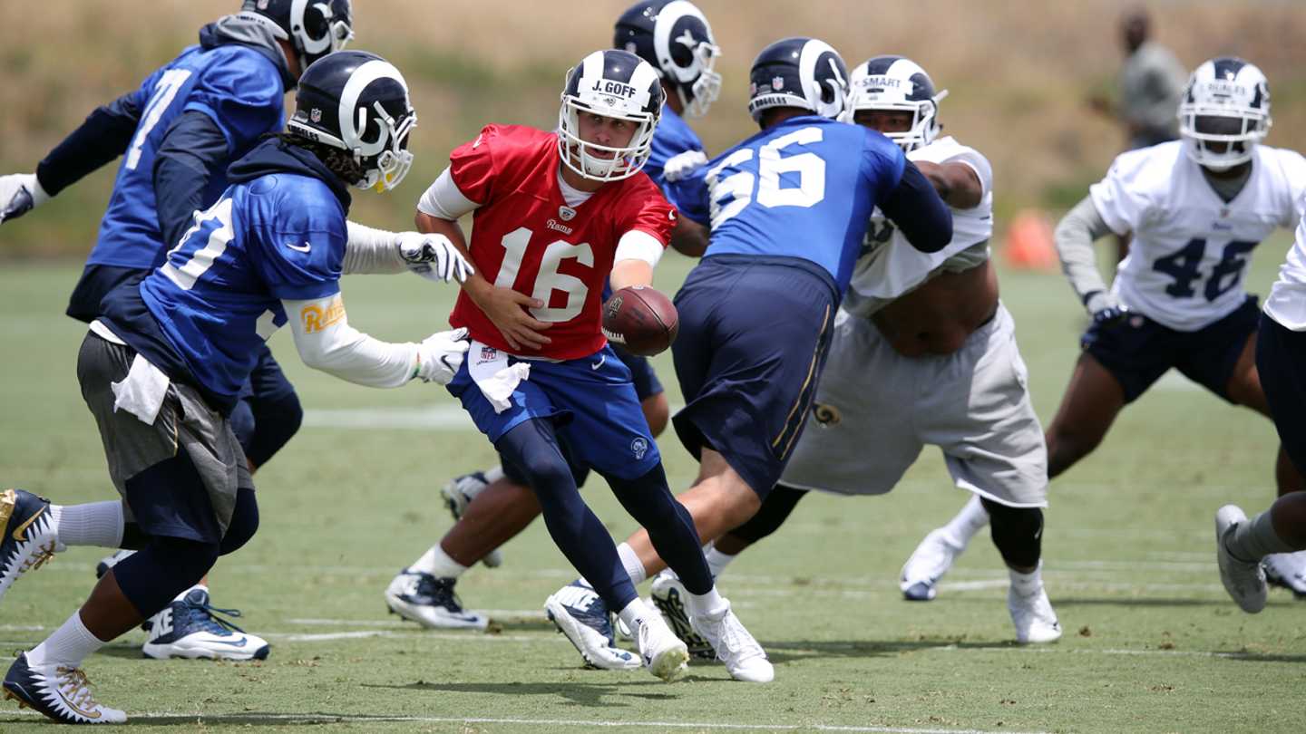 Rams 2018 Preview: The NFL’s Most Dynamic Team? - Sports Illustrated