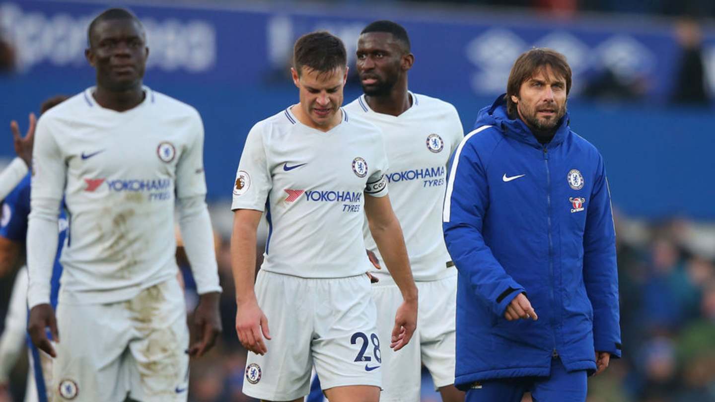 History Suggests Easter Weekend Will Kill Chelsea's Top 4 Hopes & Push ...