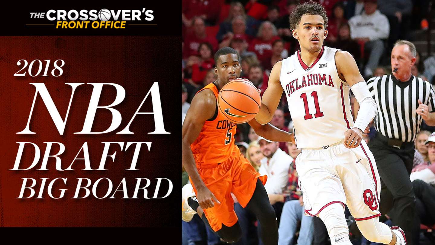 NBA Draft 2018: Trae Young Shoots up Big Board 3.0 - Sports Illustrated