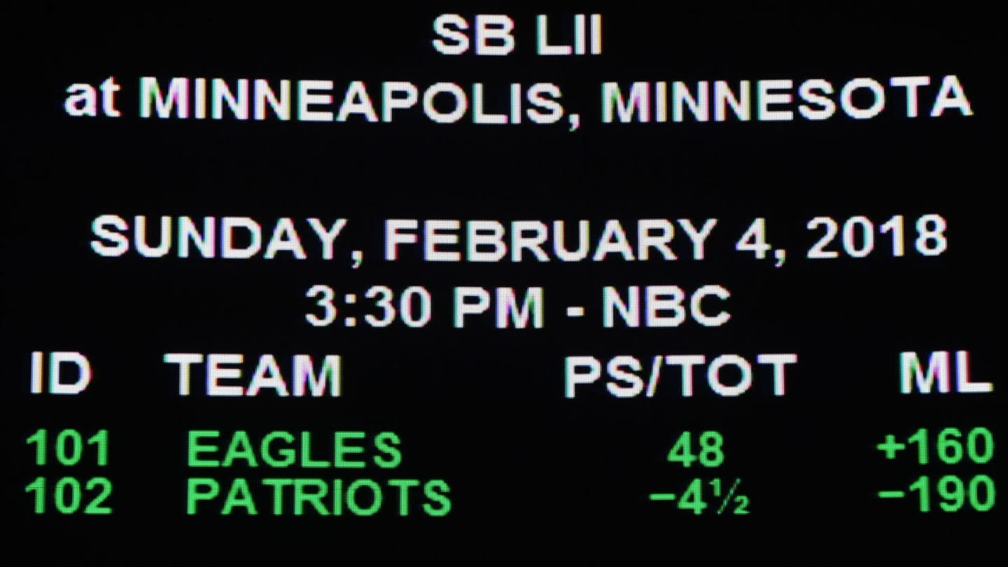 Super Bowl LII odds, line movement, prop bets - Sports Illustrated