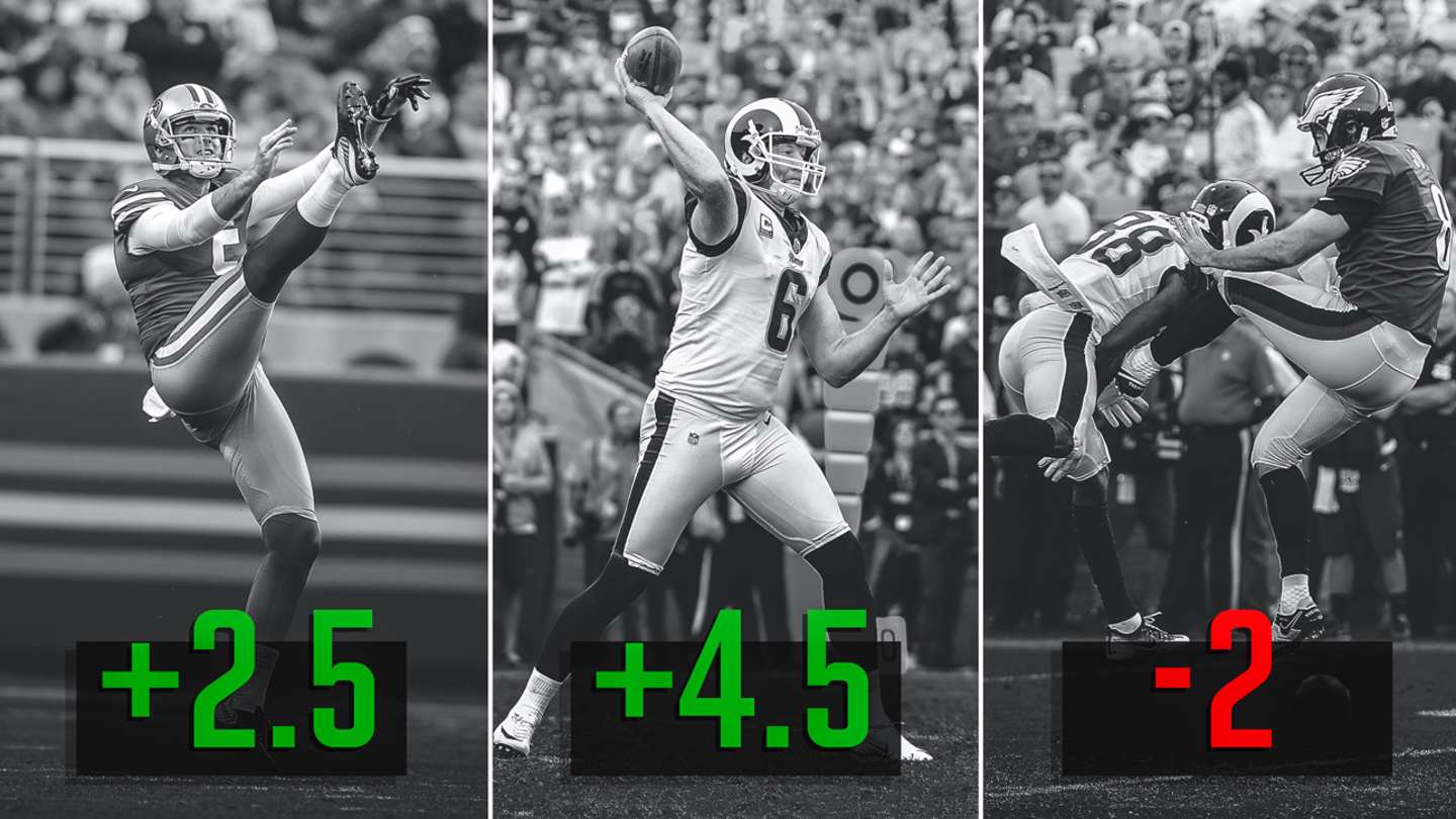 Punters deserve your fantasy football attention - Sports Illustrated