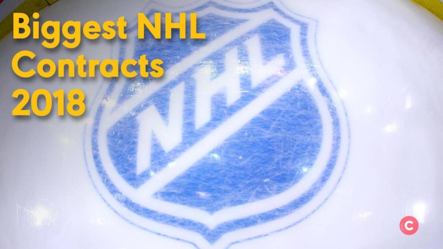 NHL Free Agency: Five Biggest Contracts - Sports Illustrated