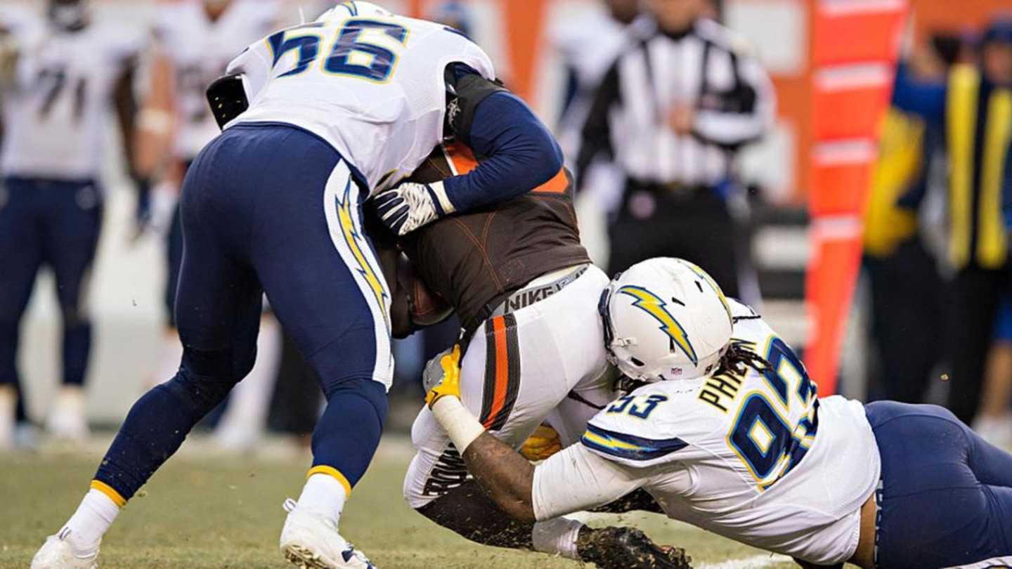 NFL CTE study: Co-author explains findings - Sports Illustrated