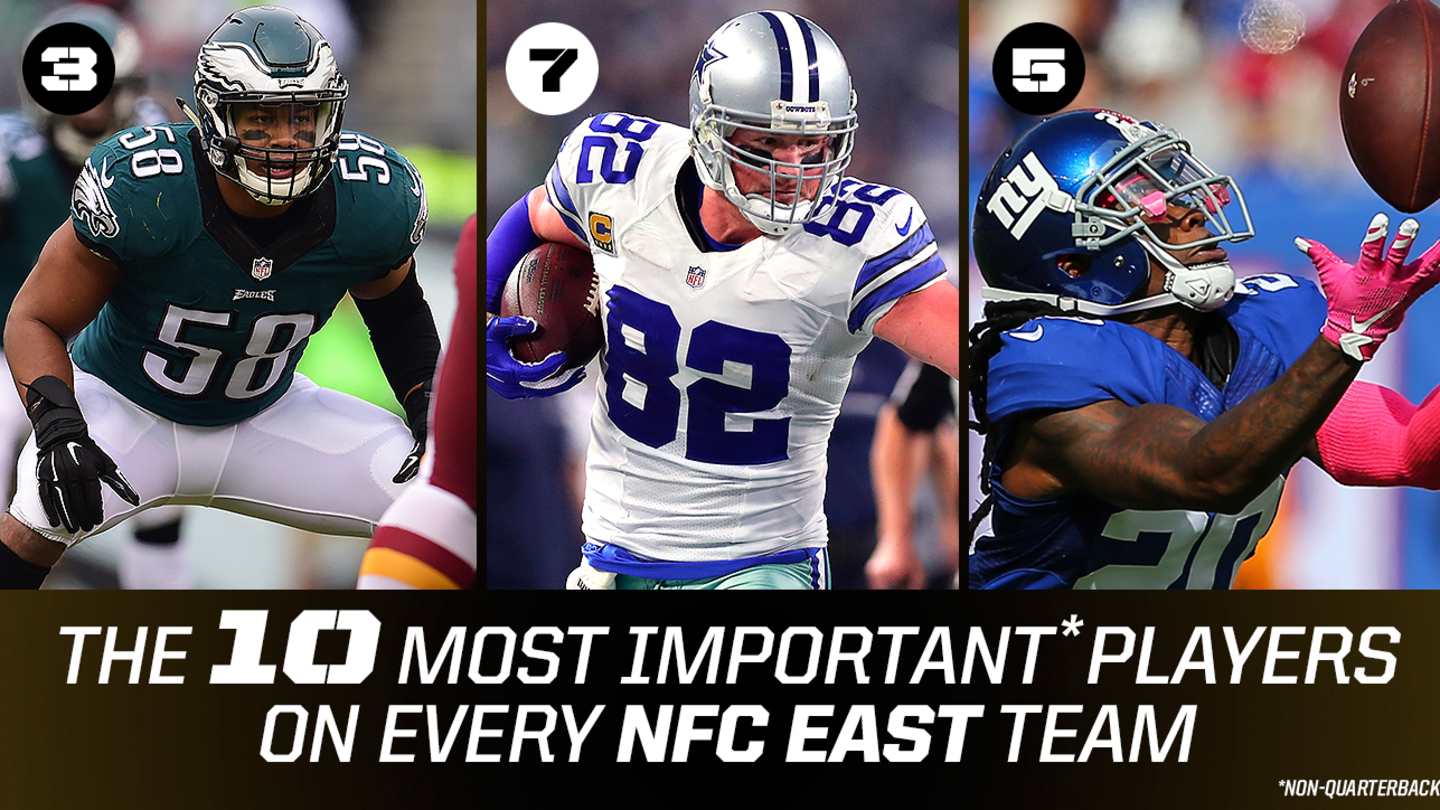 Ranking every NFC East team's 10 most important players - Sports ...