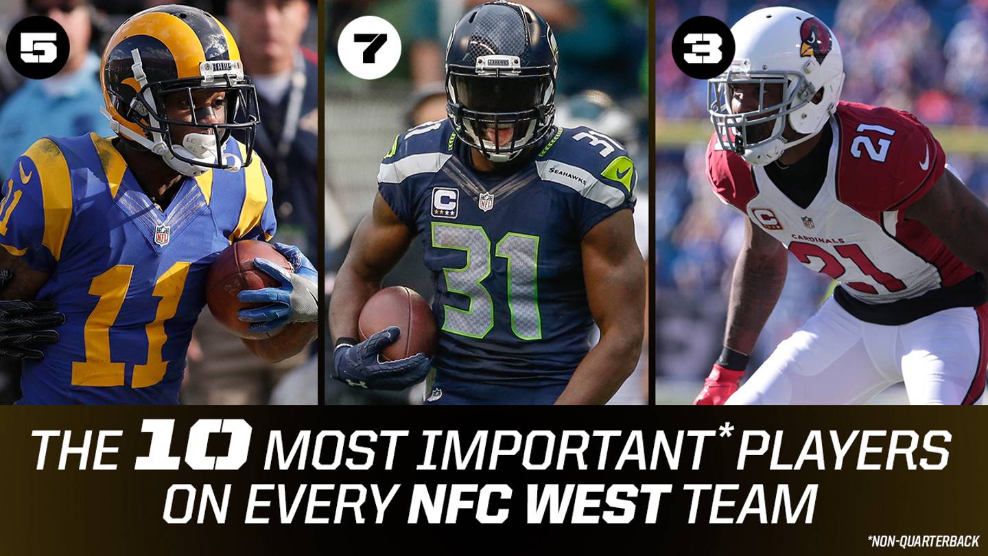 Ranking every NFC West team's 10 most important players - Sports ...