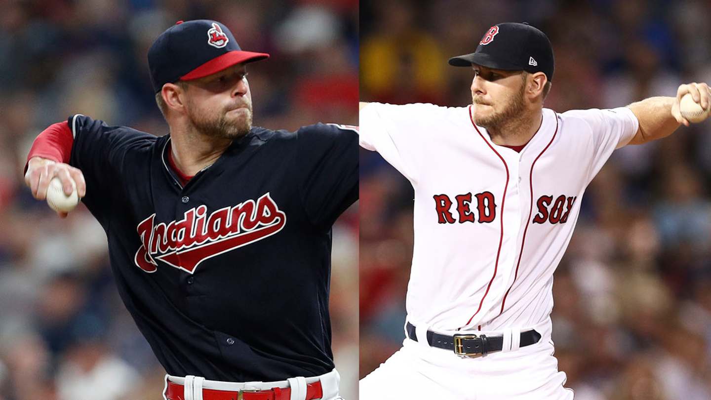 Who leads the Cy Young race Corey Kluber or Chris Sale? - Sports ...