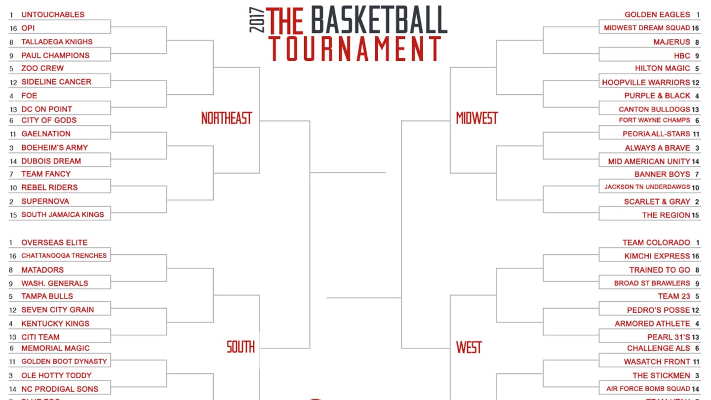 TBT Tournament: 64-Team bracket revealed - Sports Illustrated