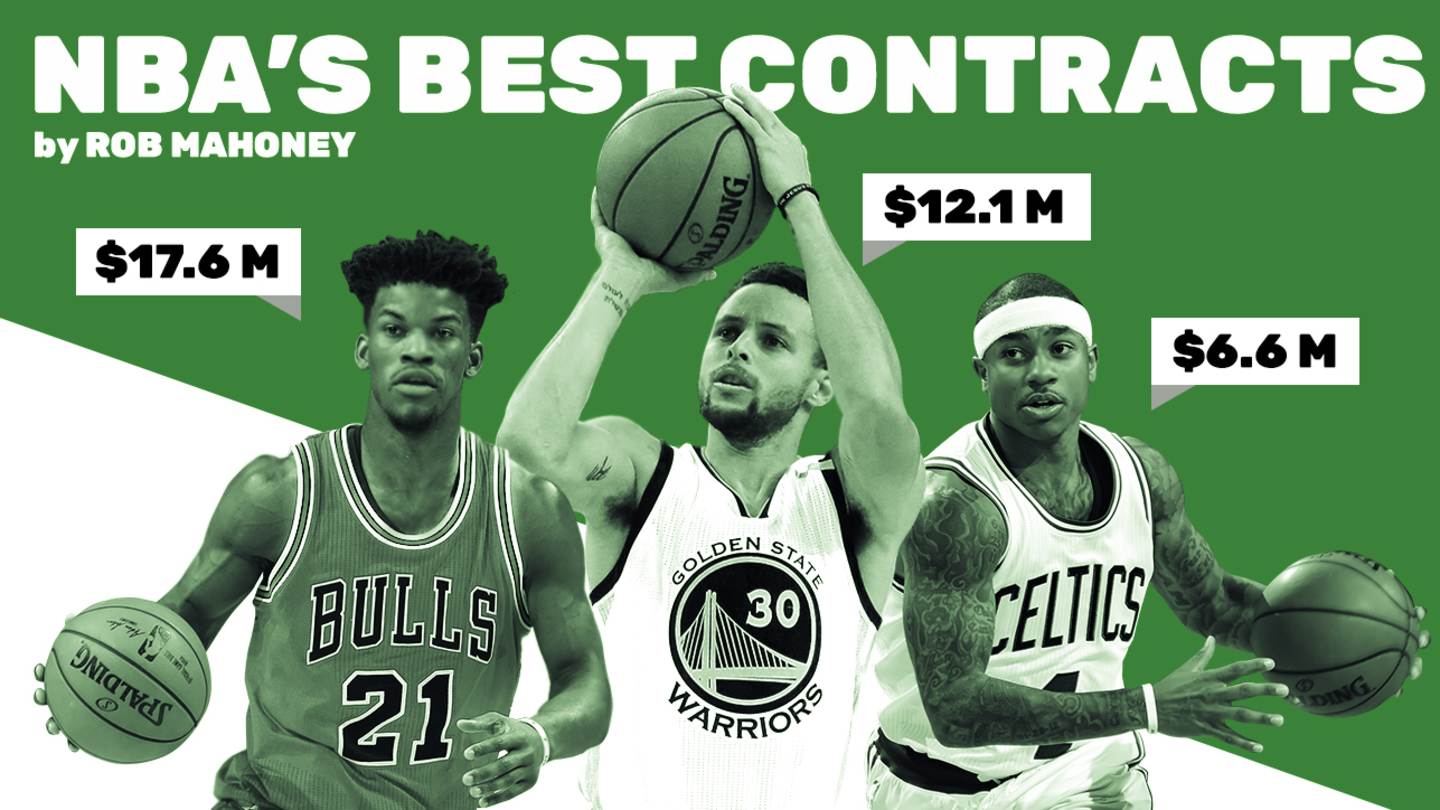 The NBA's 30 Best Contracts - Sports Illustrated