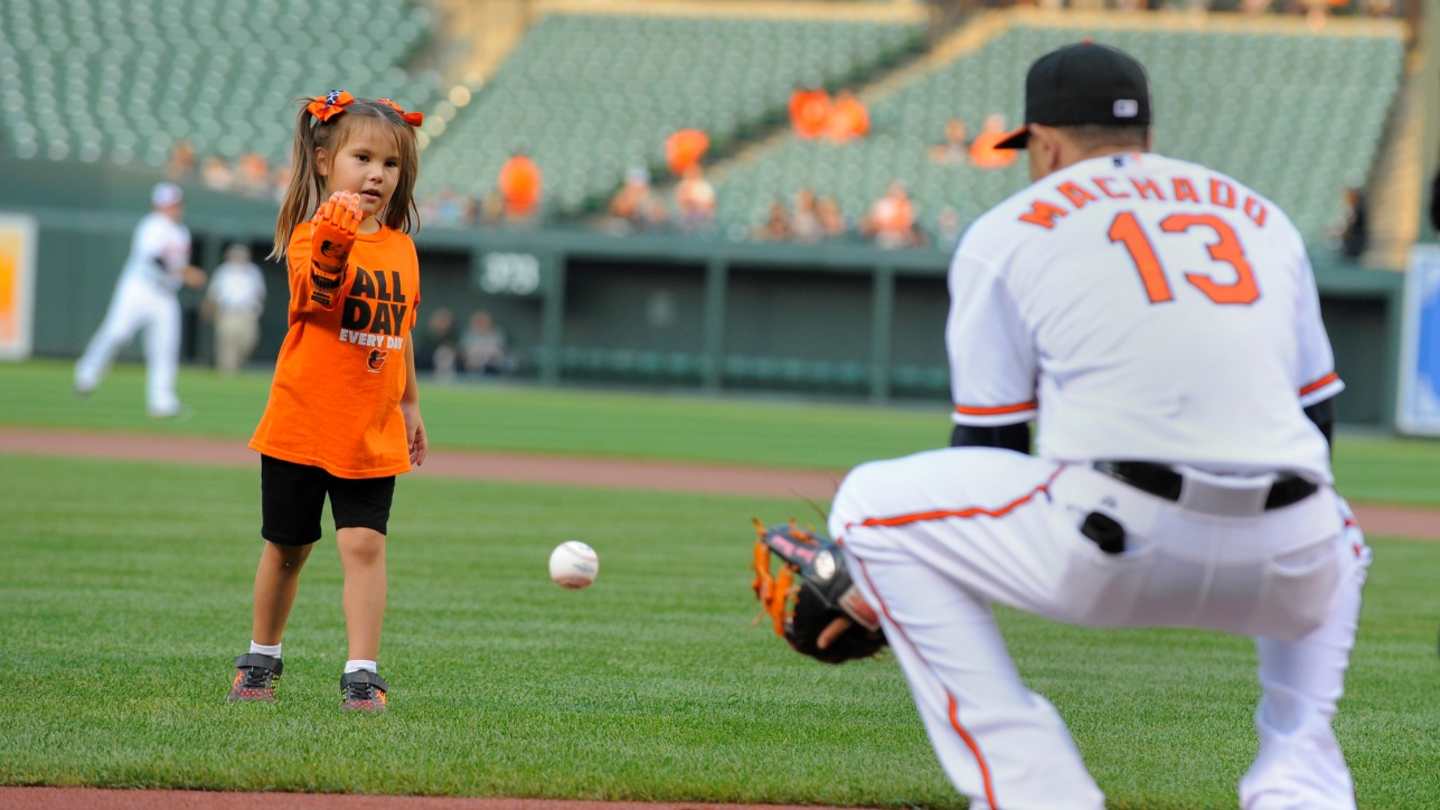 Hailey Dawson wants to throw first pitch at every MLB park - Sports ...