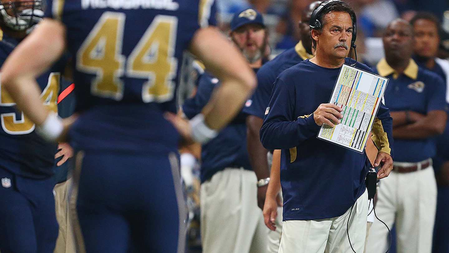 Jeff Fisher, Los Angeles Rams feel pressure to top .500 - Sports ...
