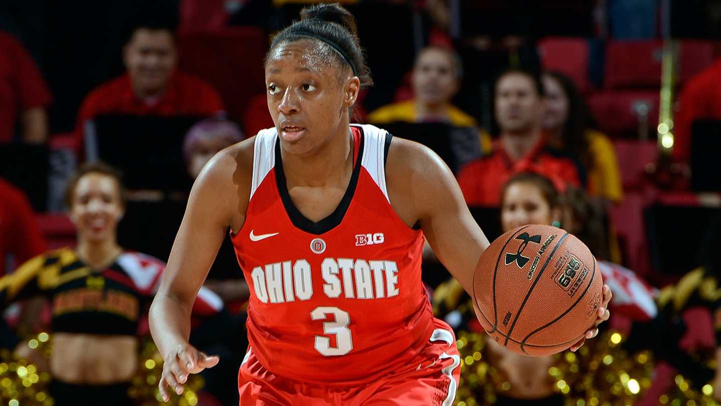 Junior guard Kelsey Mitchell leads Ohio State women - Sports Illustrated