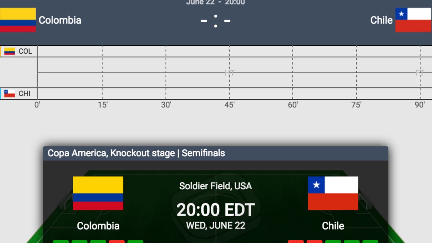 Colombia vs Chile: Follow Copa America semifinals (LIVE) - Sports ...