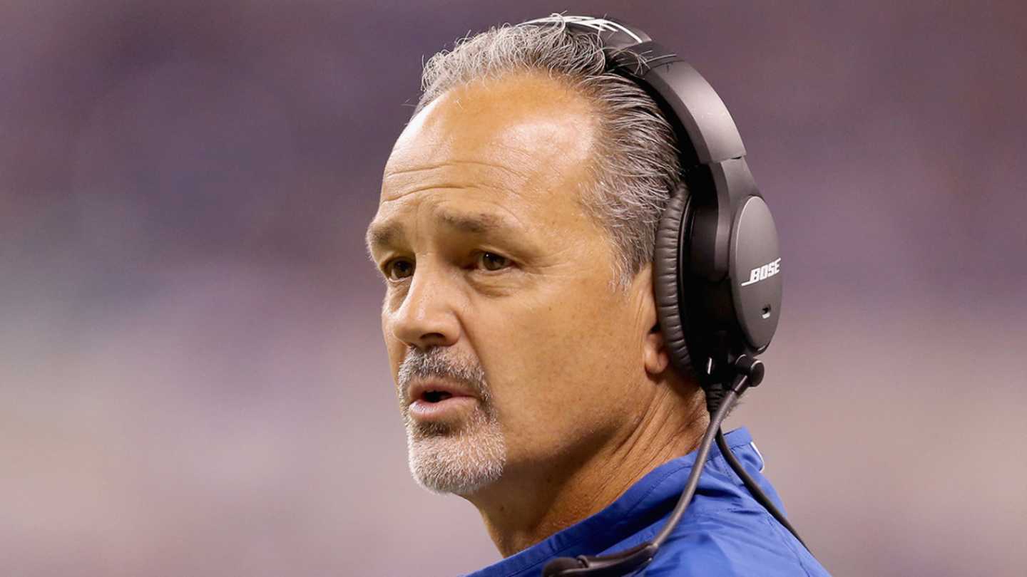 Inidanapolis Colts: Chuck Pagano, Ryan Grigson to work out issues ...