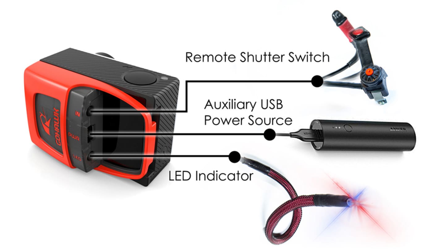 The GoHawk provides hands-free GoPro shooting - Sports Illustrated