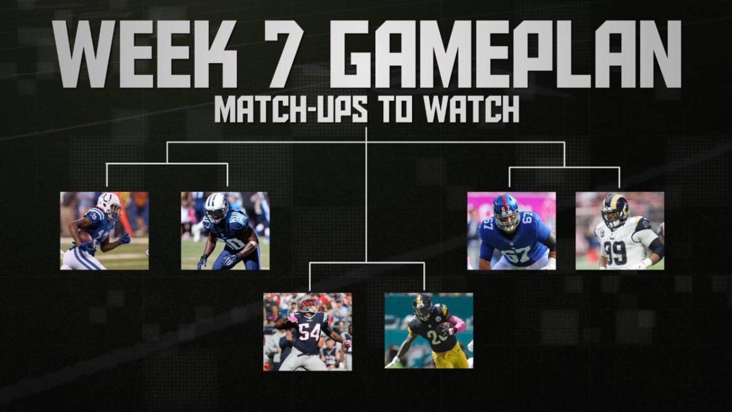 NFL Gameplan: Week 7 match-ups to watch - Sports Illustrated