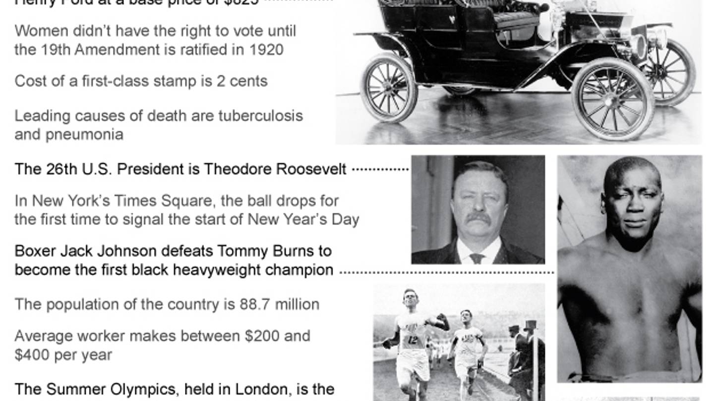 AP Was There: Cubs win the 1908 World Series - Sports Illustrated