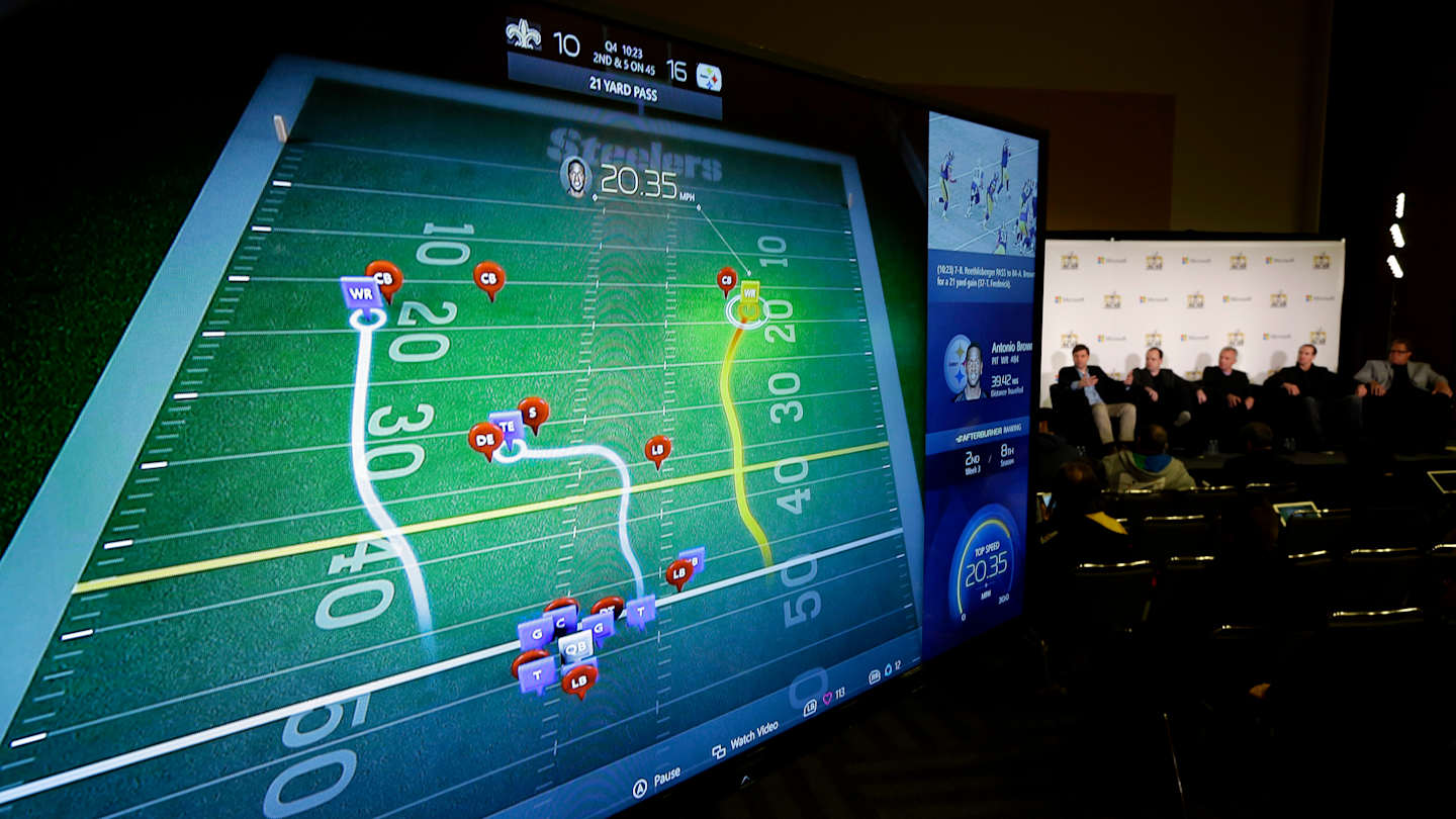 NFL considers use of video on sideline tablets - Sports Illustrated